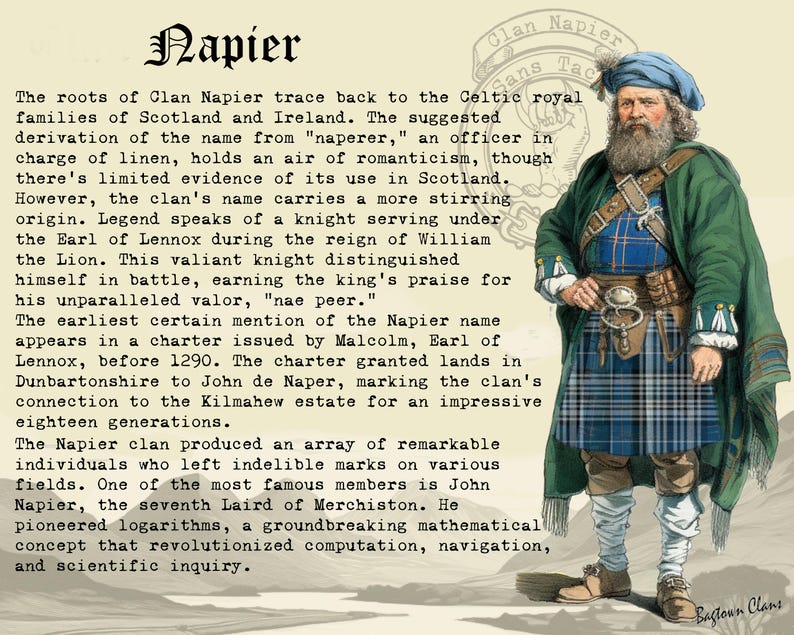 Clan Napier Scottish History Poster - Etsy