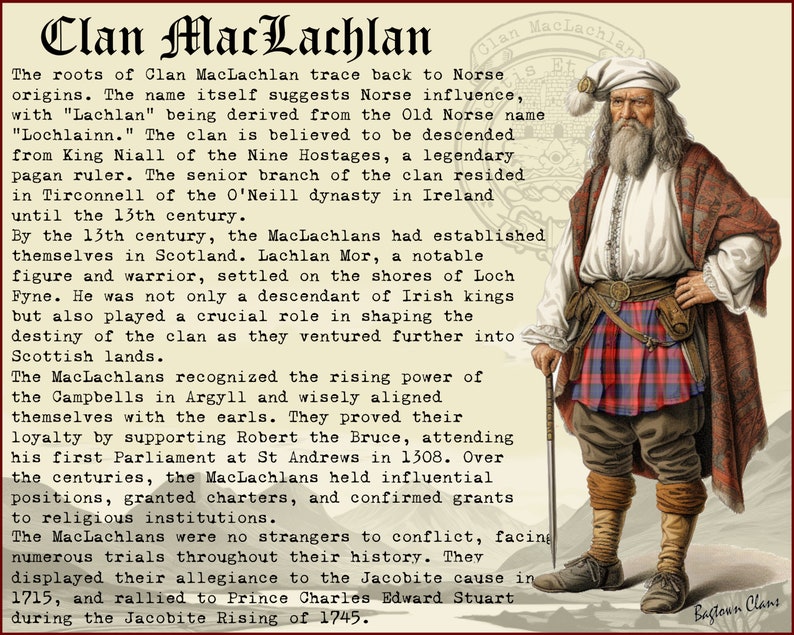 Clan Maclachlan Vintage Poster - Etsy