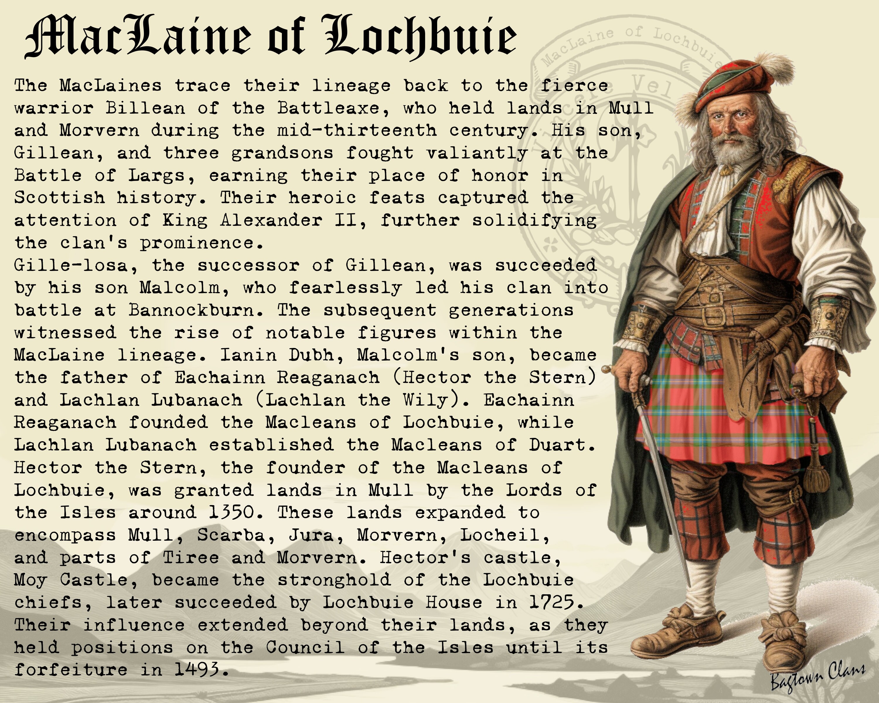 Clan Maclaine of Lochbuie Vintage Poster - Etsy