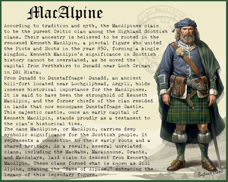 Clan Macalpine Scottish History Poster - Etsy