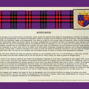 Clan Montgomery Vintage Poster - Etsy
