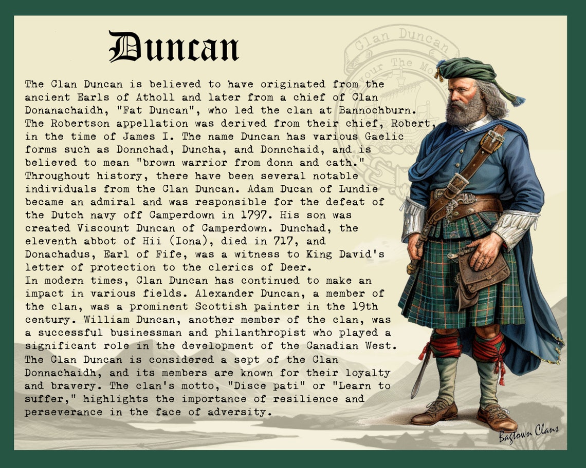 Clan Duncan Scottish History Poster - Etsy