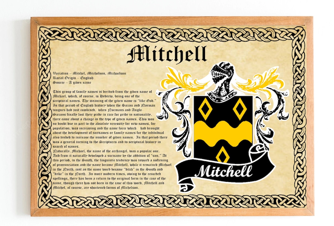 Mitchell Coat of Arms Vintage Poster - Etsy