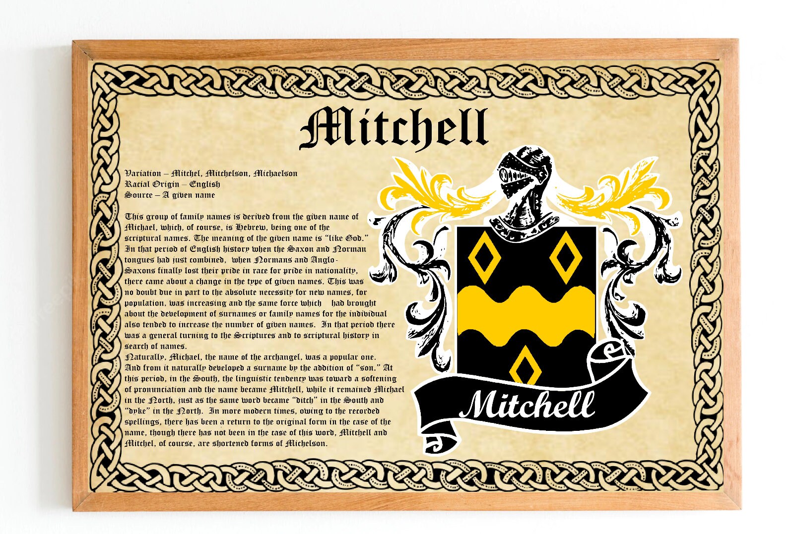 Mitchell Coat of Arms Vintage Poster - Etsy