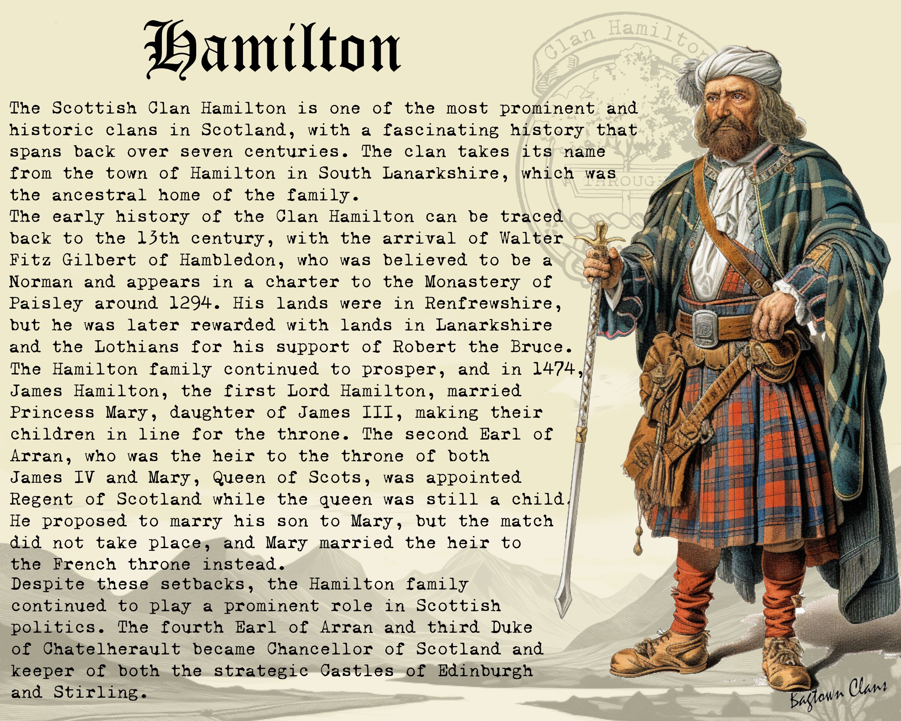 Clan Hamilton Vintage Poster - Etsy