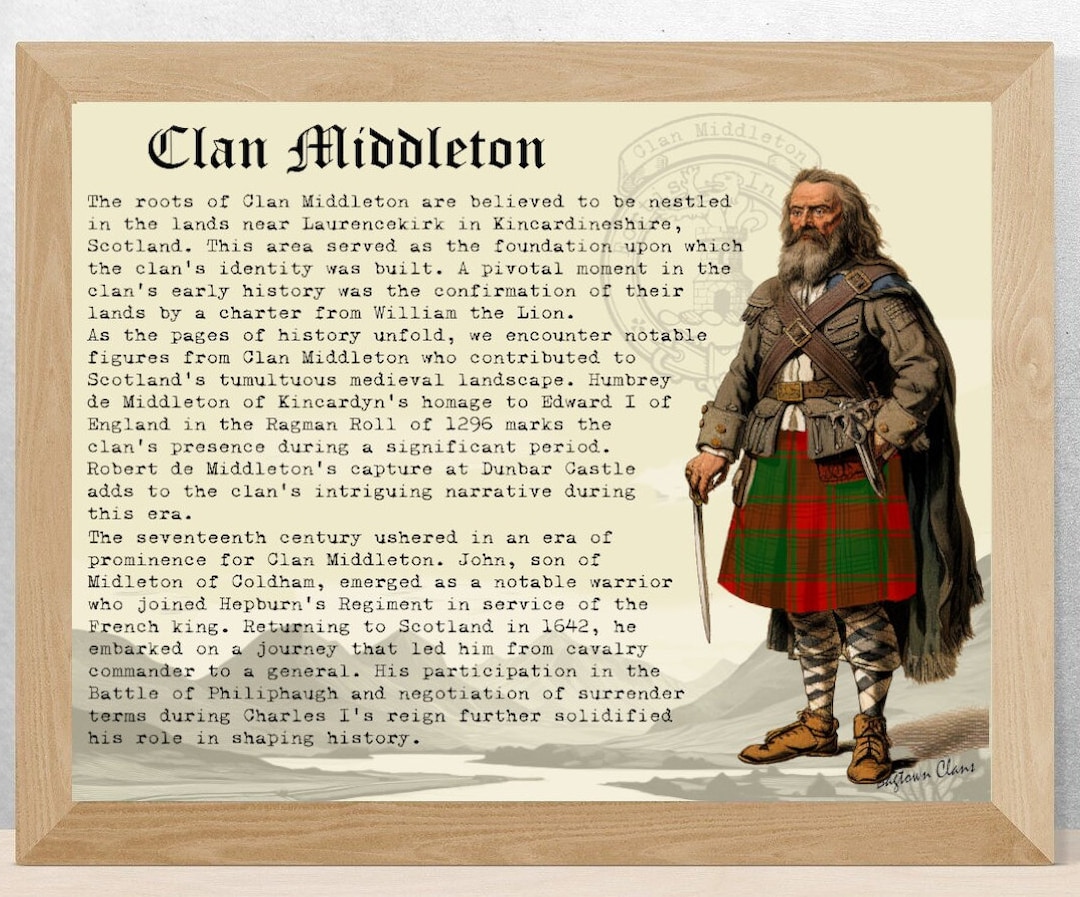 Clan Middleton Scottish History Poster - Etsy