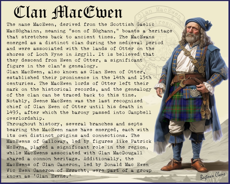 Macewen Scottish Clan History Poster - Etsy