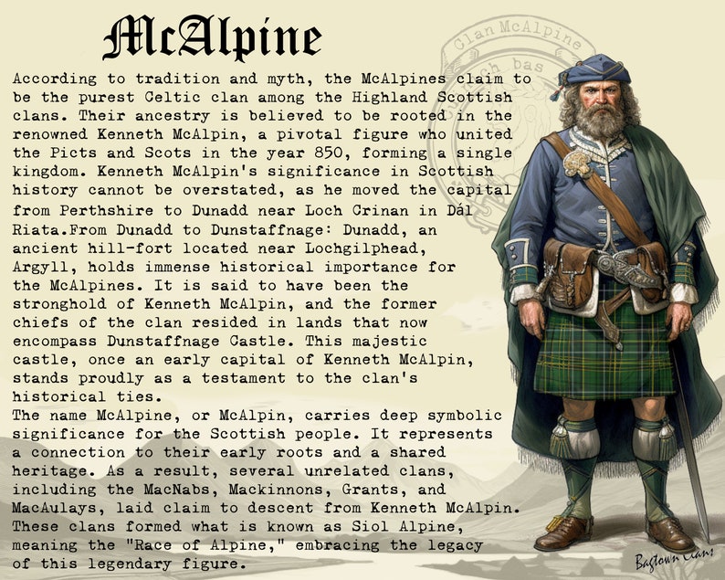Clan Mcalpine Scottish History Poster - Etsy