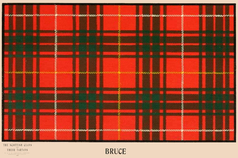 Clan Bruce 1886 Vintage Tartan Poster - Etsy