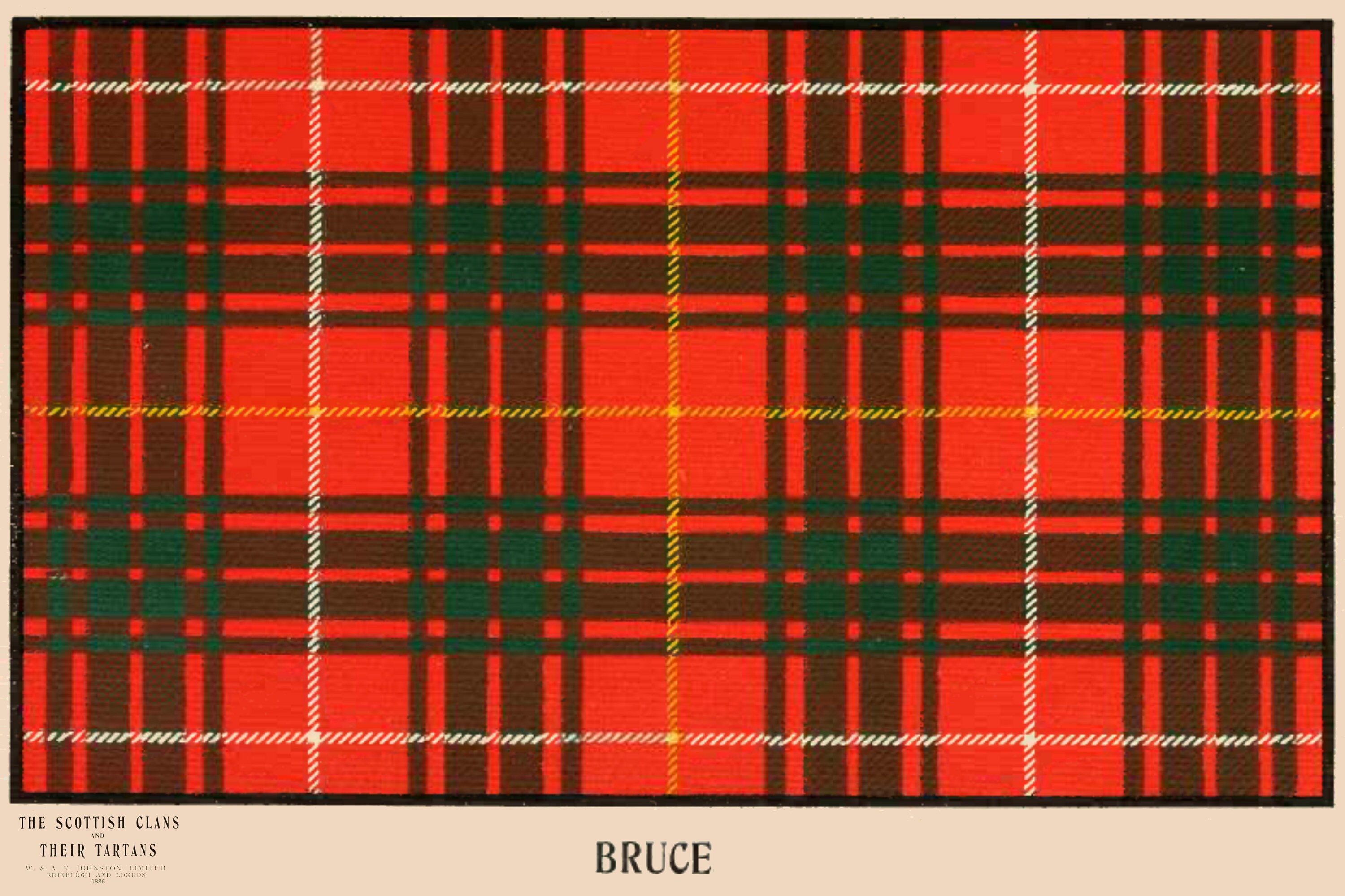 Clan Bruce 1886 Vintage Tartan Poster - Etsy