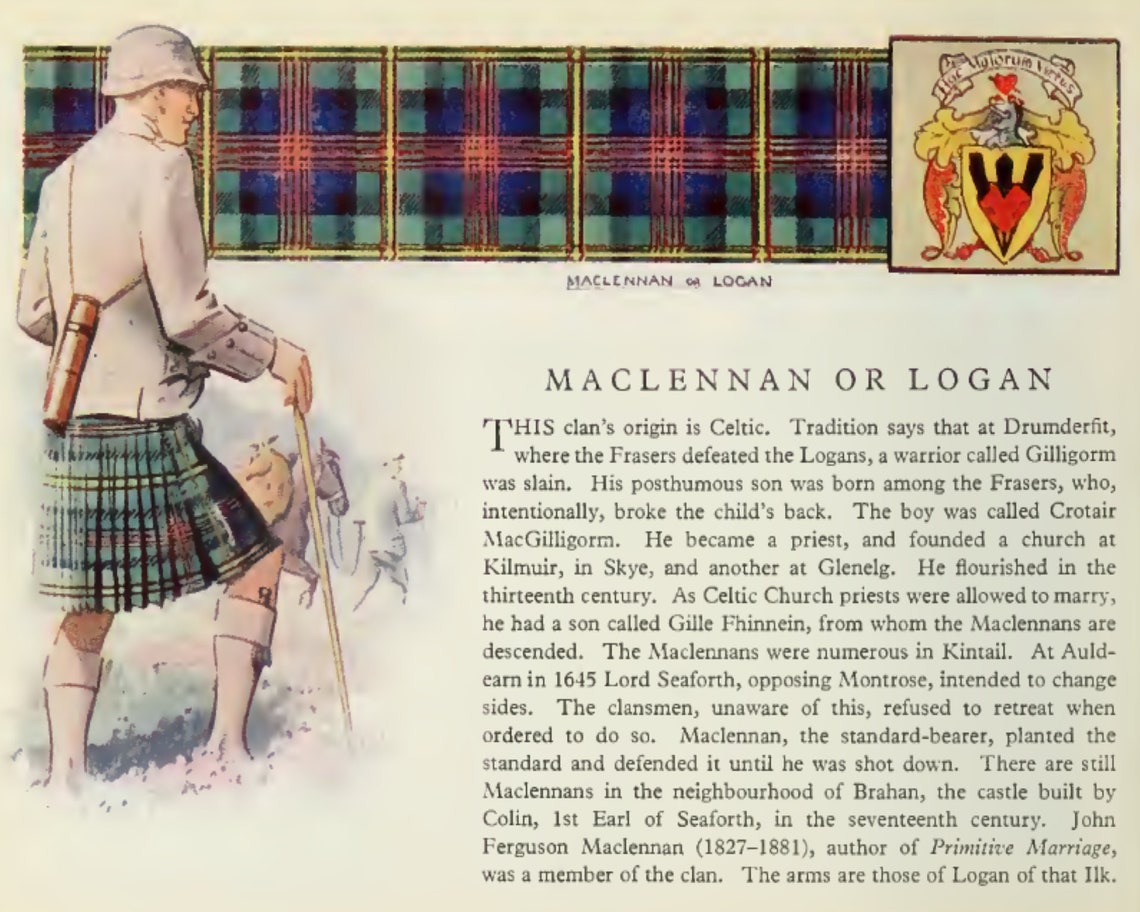 Clan Maclennan or Clan Logan Vintage Poster - Etsy