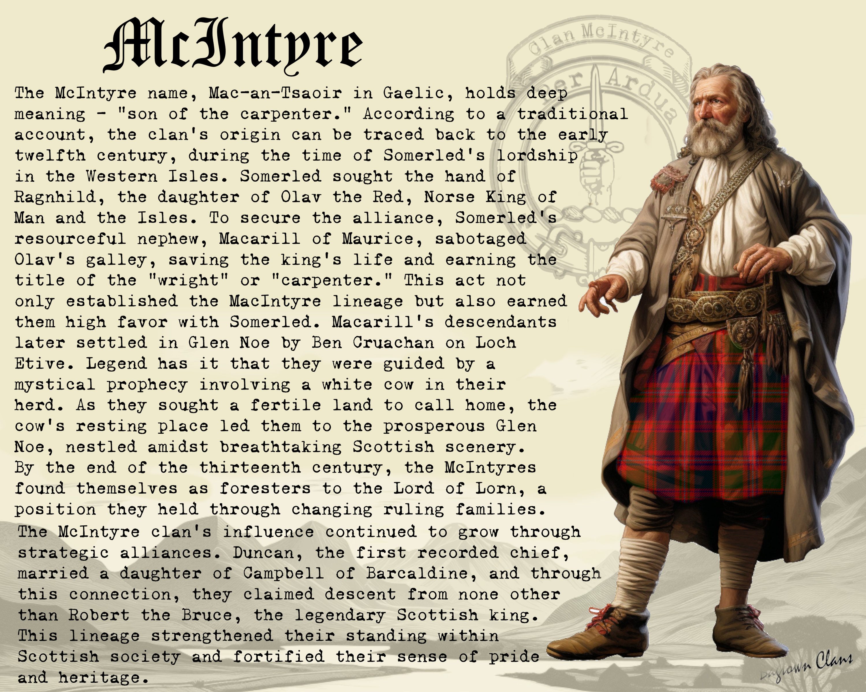 Clan Mcintyre Vintage Poster - Etsy