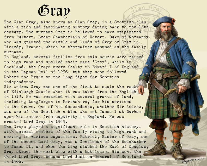 Clan Gray Scottish History Poster - Etsy