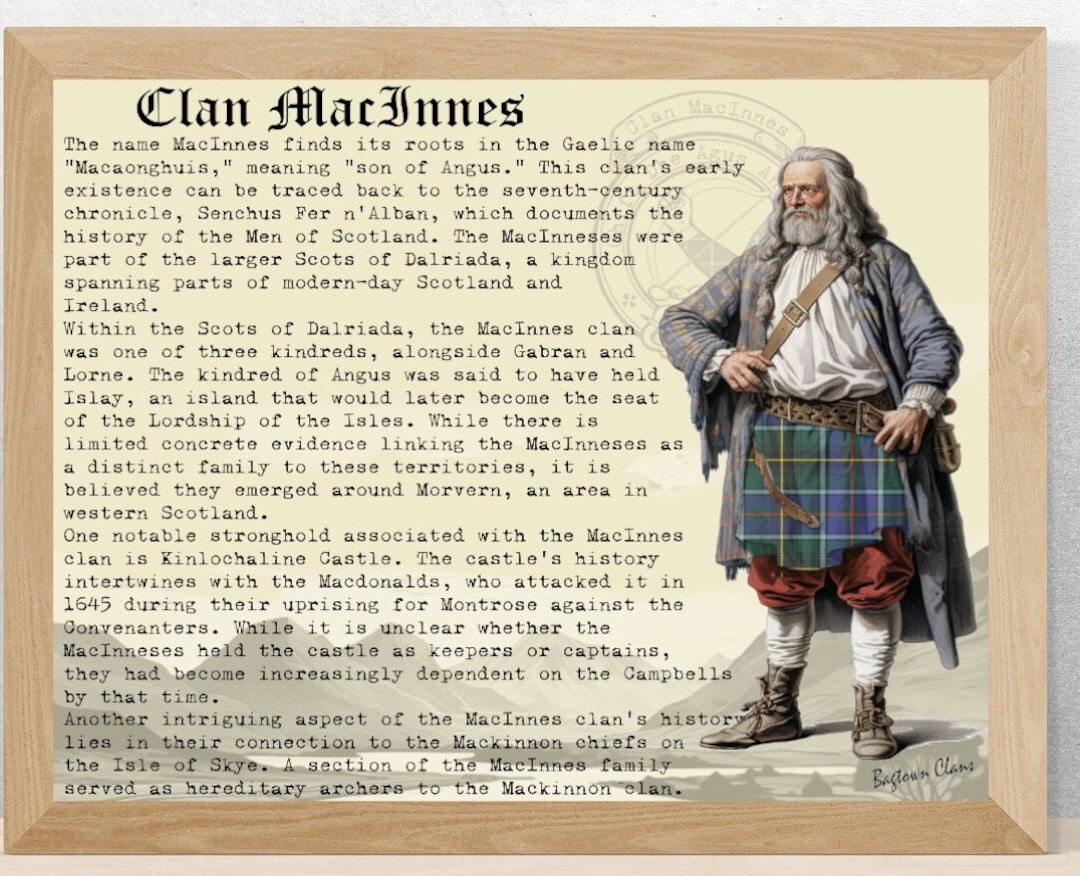 Macinnes Scottish Clan History Poster - Etsy