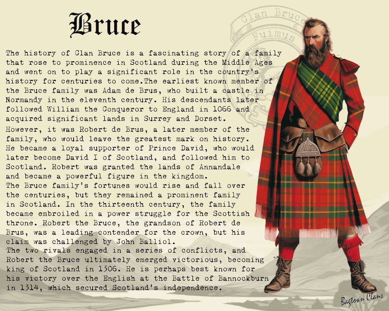 Clan Bruce Vintage Poster - Etsy