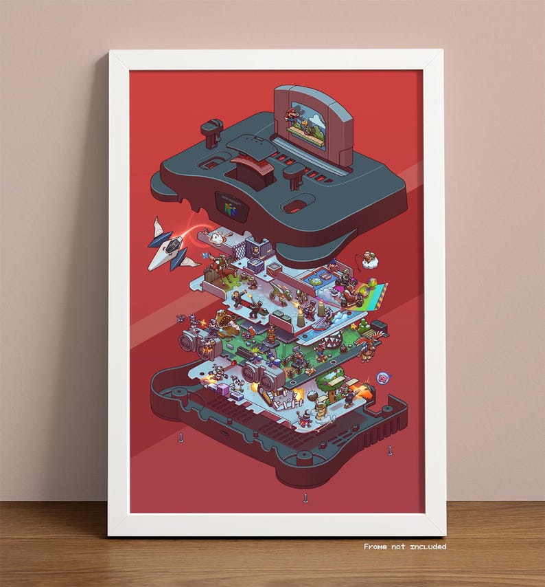 N64 Exploded Diagram: Retro Gaming Art Print - Etsy
