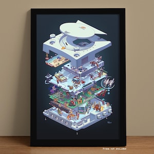 Dreamcast Exploded Diagram: Retro Gaming Art Print - Etsy
