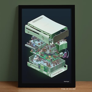 Xbox 360 Exploded Diagram: Retro Gaming Art Print - Etsy