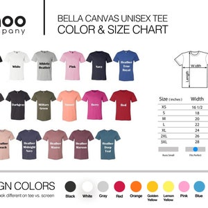 ROBOTS LAST SUPPER Tshirt, Robot Shirt, Robot Tee, Da Vinci Shirt, Last ...