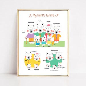 Cute Family Member Educational Poster Set of 2 Classroom Playroom Decor ...