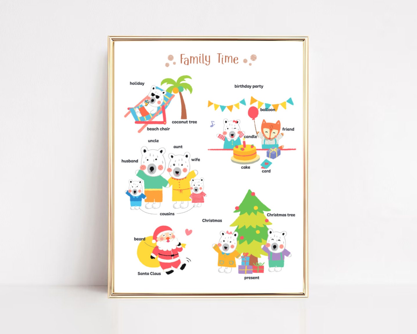 Cute Family Member Educational Poster Set of 2 Classroom - Etsy