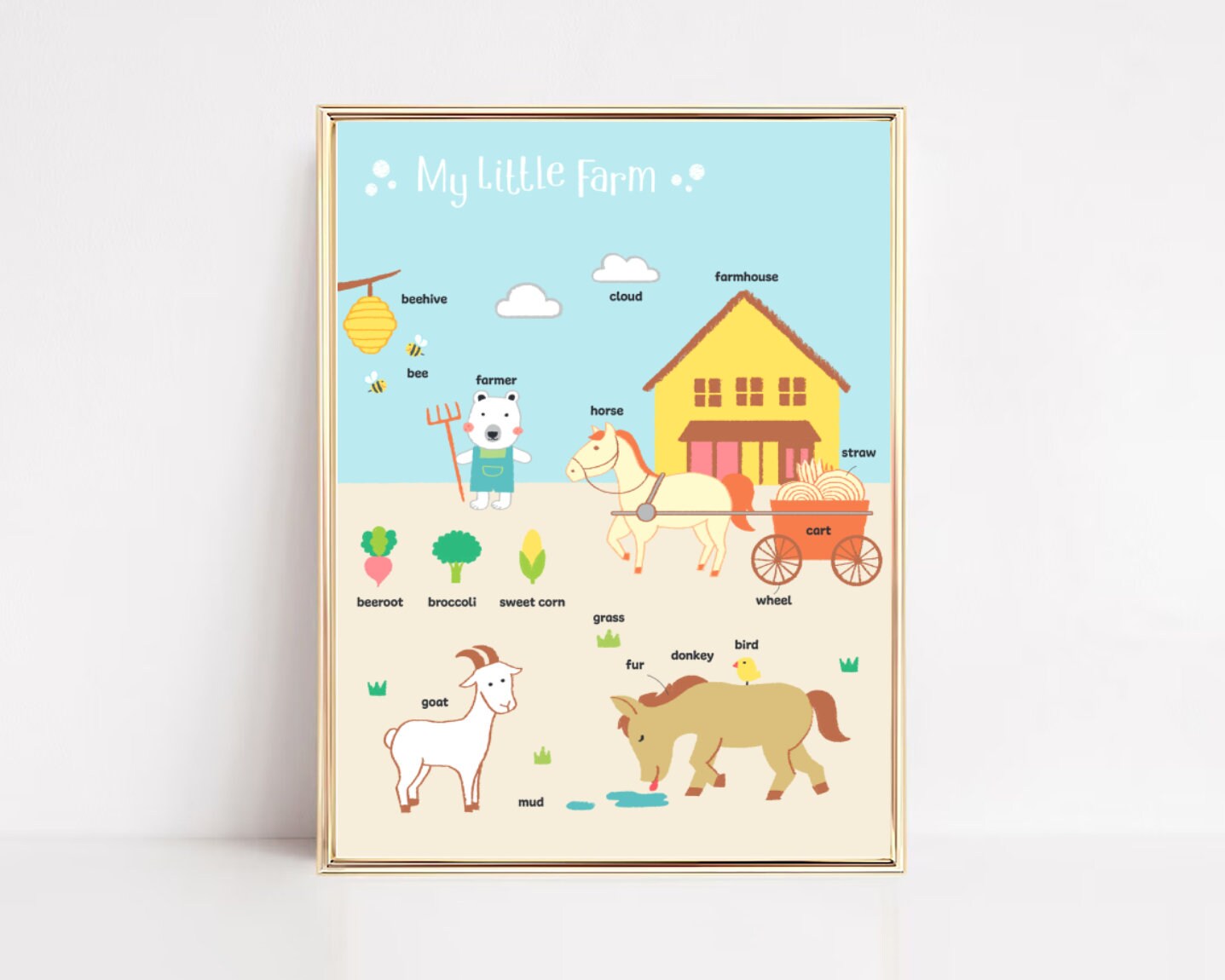Farm Animal Educational Poster Set of 2 Classroom Decor - Etsy Canada