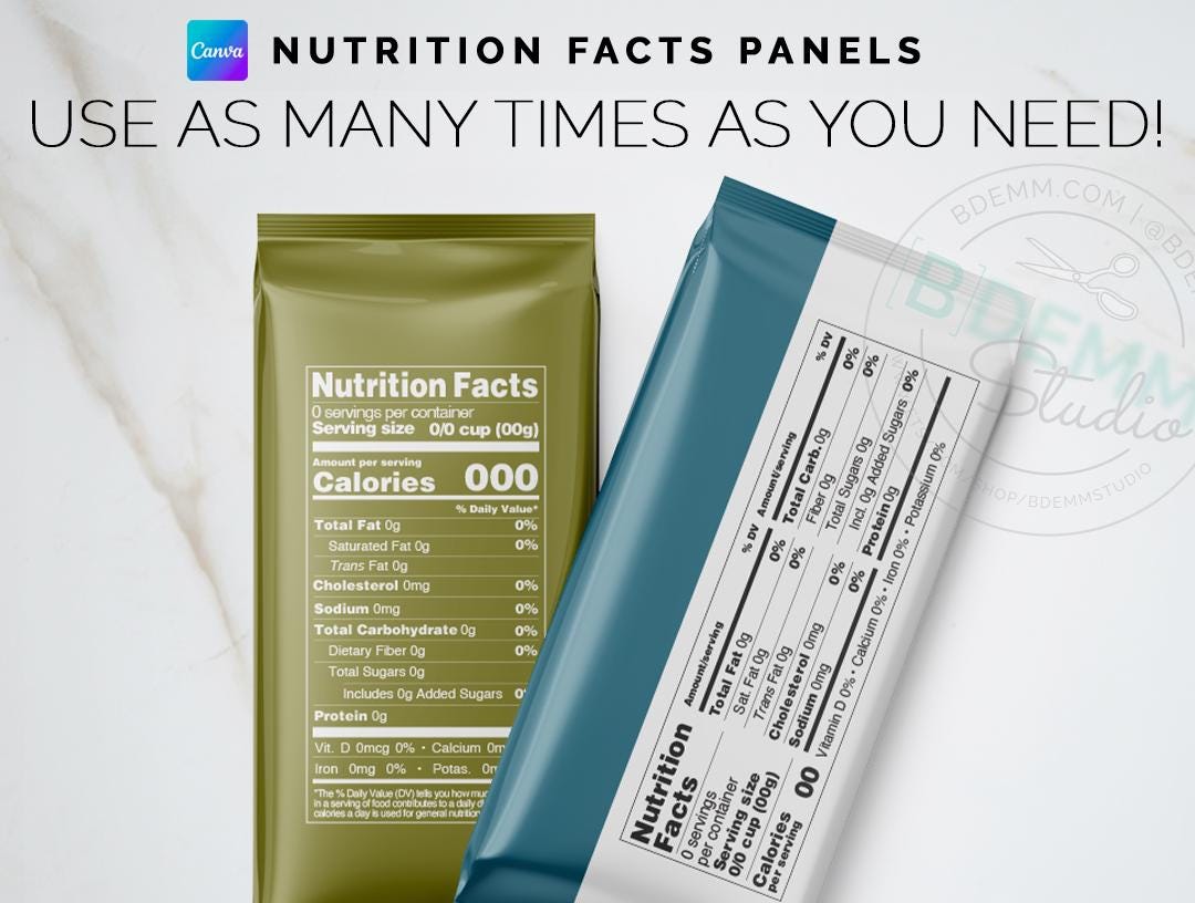 Nutrition Facts Template Bundle | Editable CANVA Template Label Designs ...