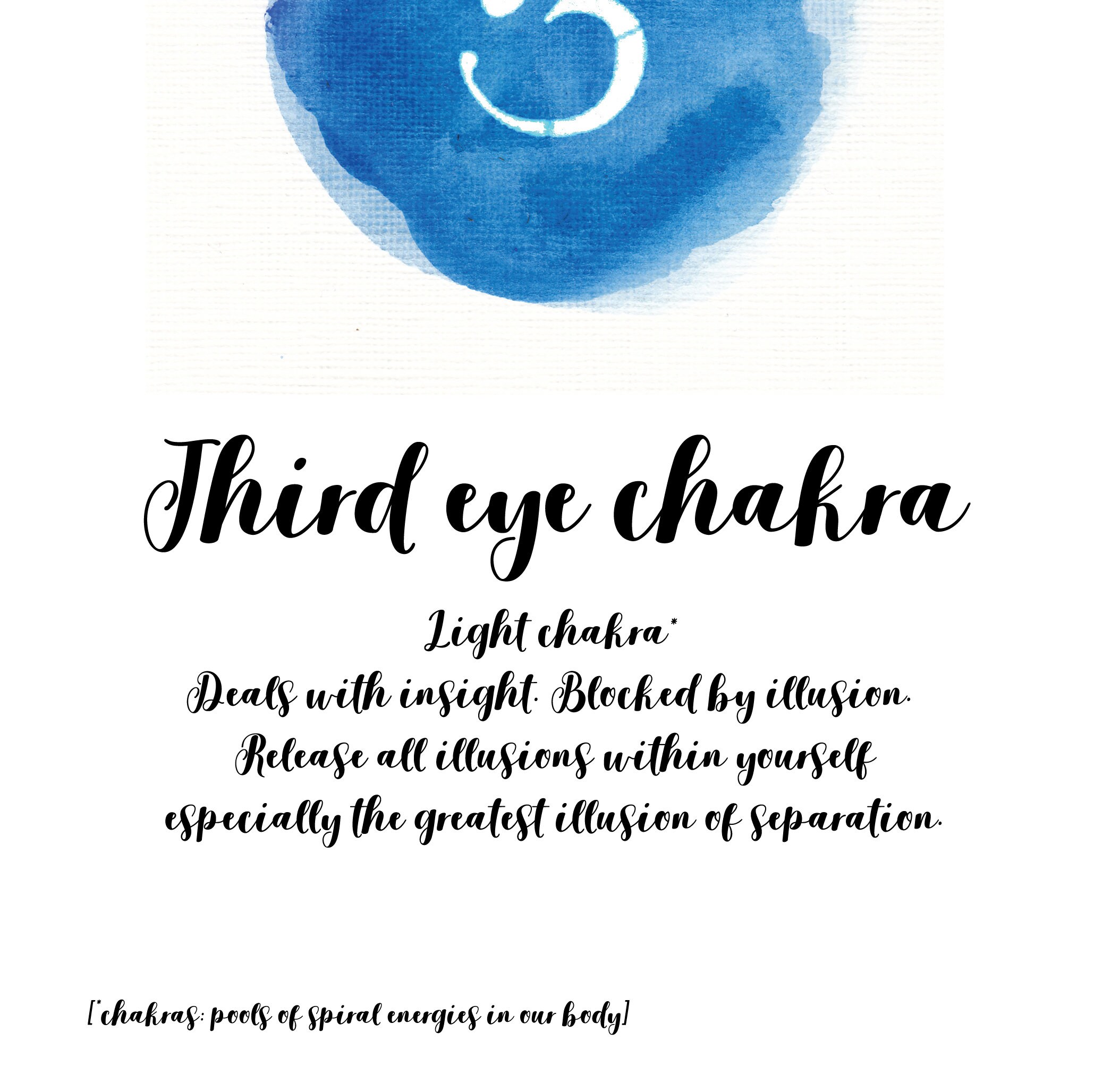 THIRD EYE Chakra Chakra wall hanging Chakra wall art zen | Etsy