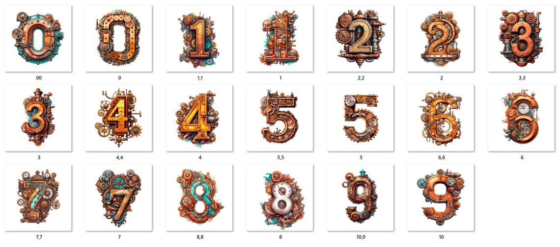 Steampunk Number Clipart, 20 PNG Different Numbers Bundle, Steampunk ...