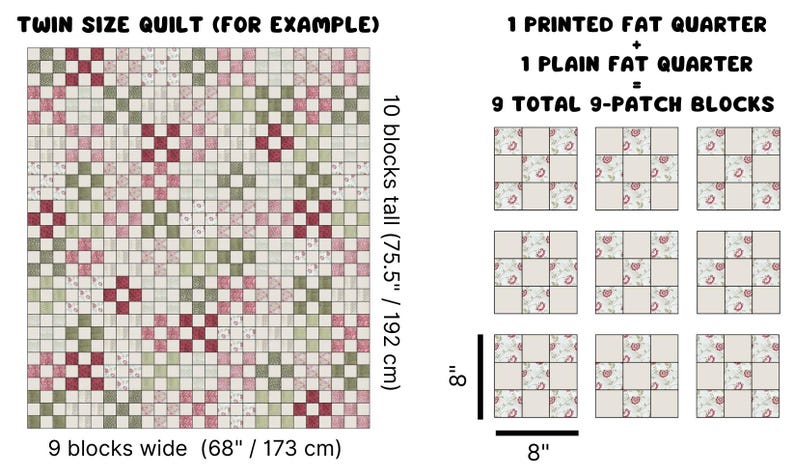 Traveler Quilt Pattern: 9 Patch Fat Quarter Beginner Sewing Tutorial ...