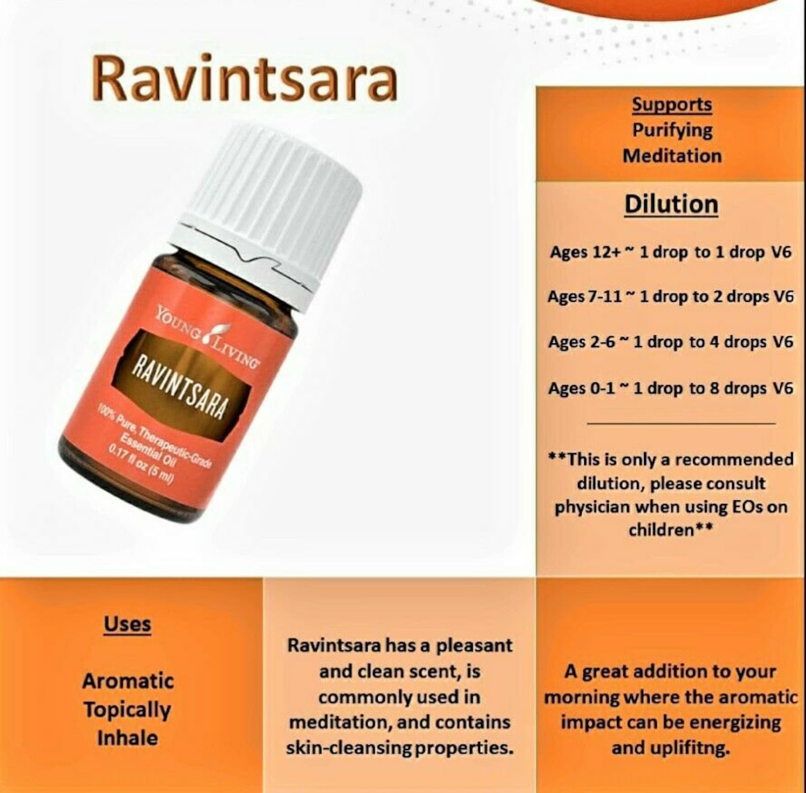 Ravintsara Young Living Essential Oil Blend 5 Ml - Etsy