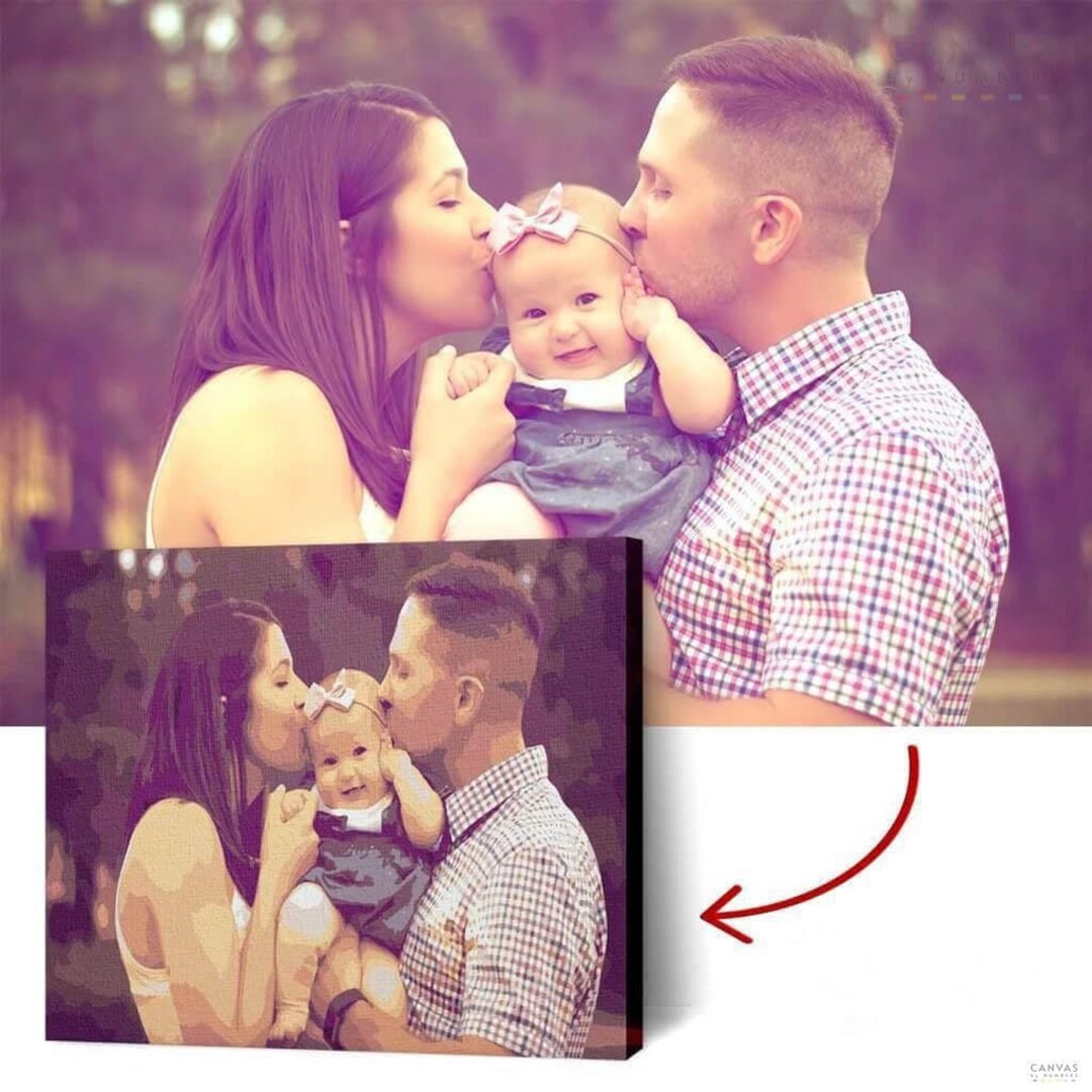 Custom Paint by Number Kit - Turn You Photo Into a Custom Painting ...