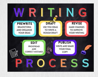 Printable Classroom Decor Animal Print Jungle Classroom - Etsy