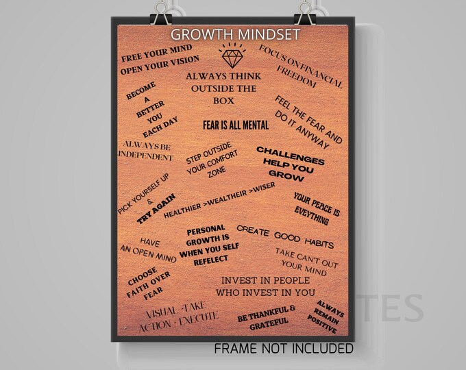Motivational Poster Growth Mindset Printable Motivational - Etsy