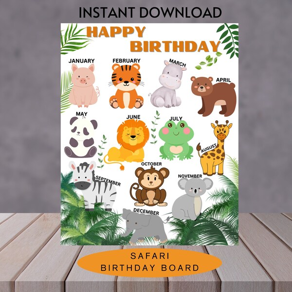 Jungle Birthday - Etsy