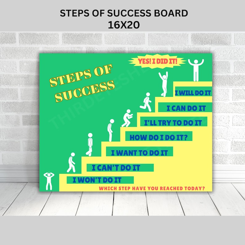 Steps of Success Motivational Board | Goal Setting Wall Art | Growth ...