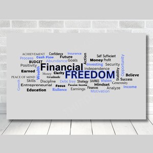 Classroom Bulletin Board, Classroom Canvas, Financial Literacy for Kids ...