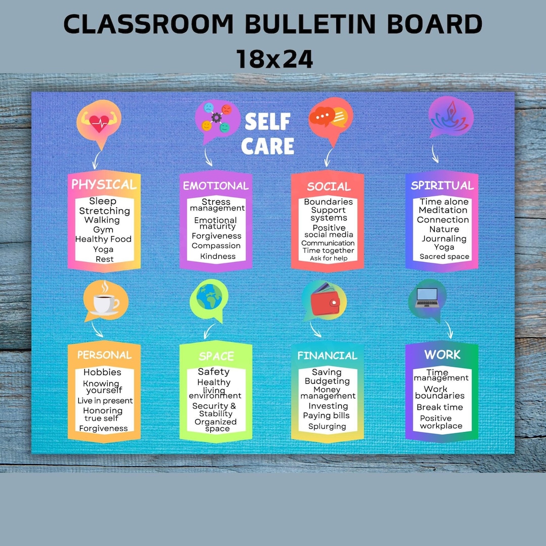 Self Care Poster, Bulletin Board, Wall Decor, Motivational Poster ...