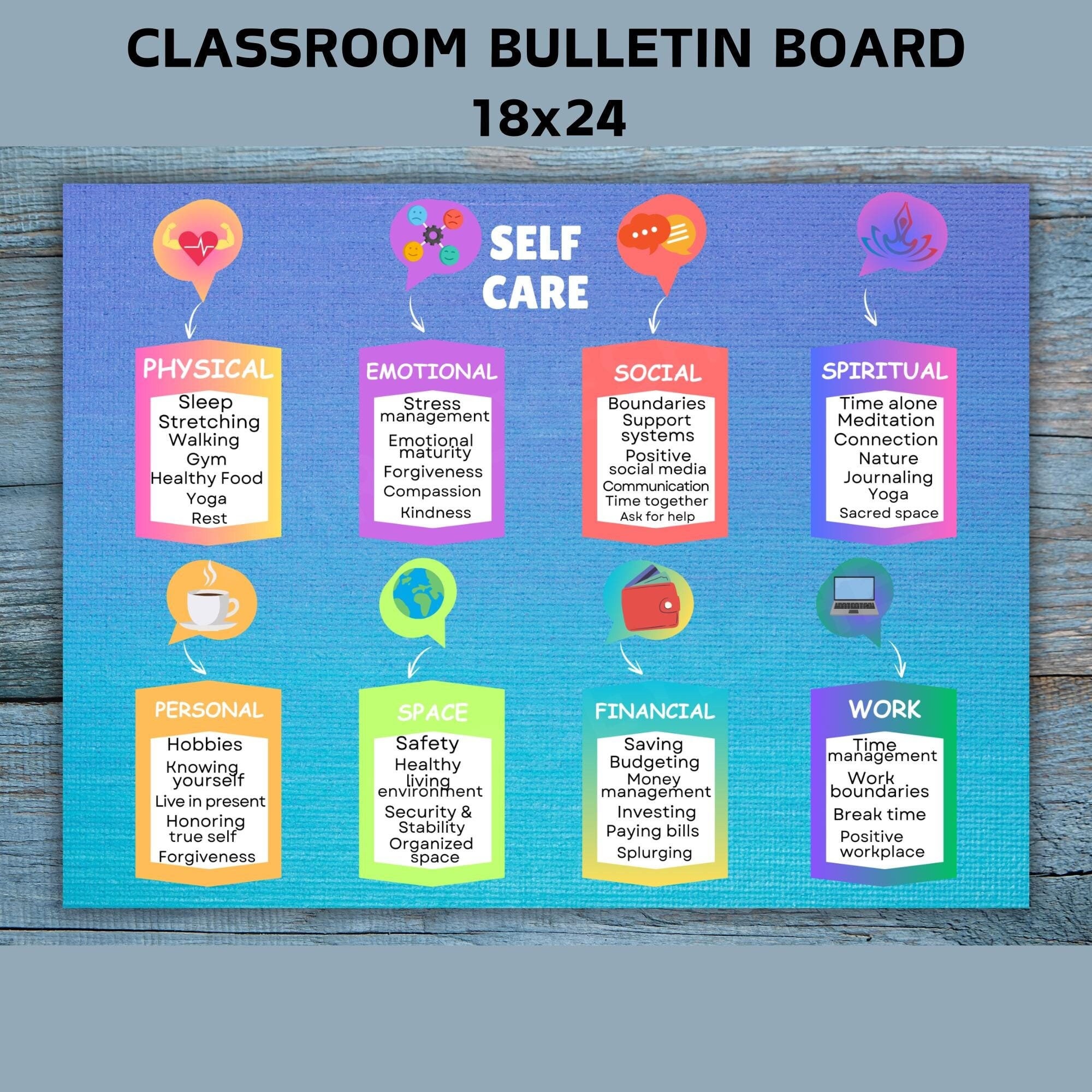 Self Care Poster, Bulletin Board, Wall Decor, Motivational Poster ...
