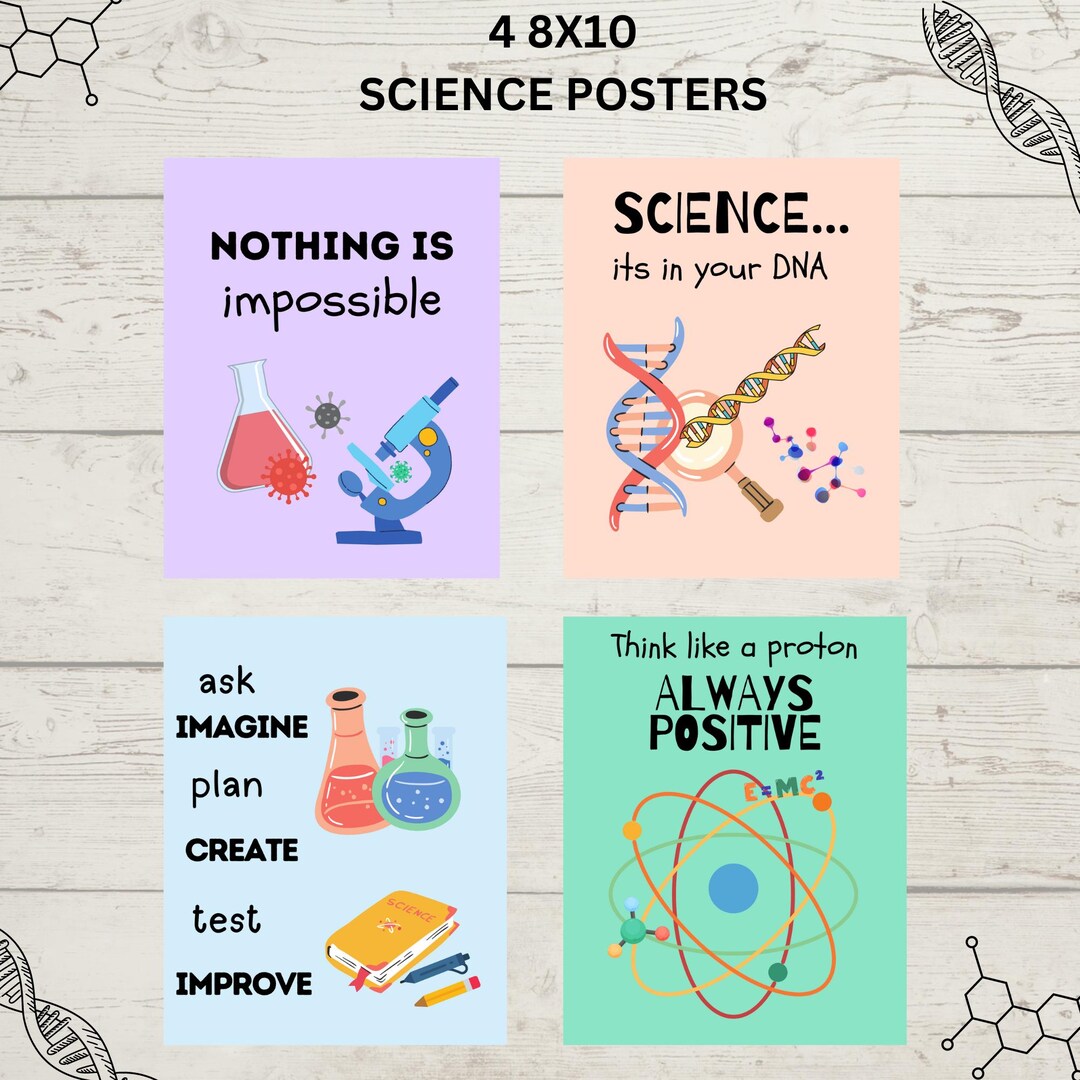 Science Classroom Posters Set of 4 – Educational STEM Wall Art for ...