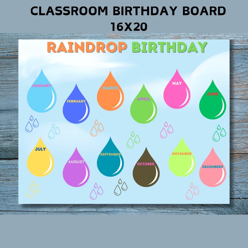 Classroom Birthday Board, Bulletin Board, Raindrop Board, Classroom ...