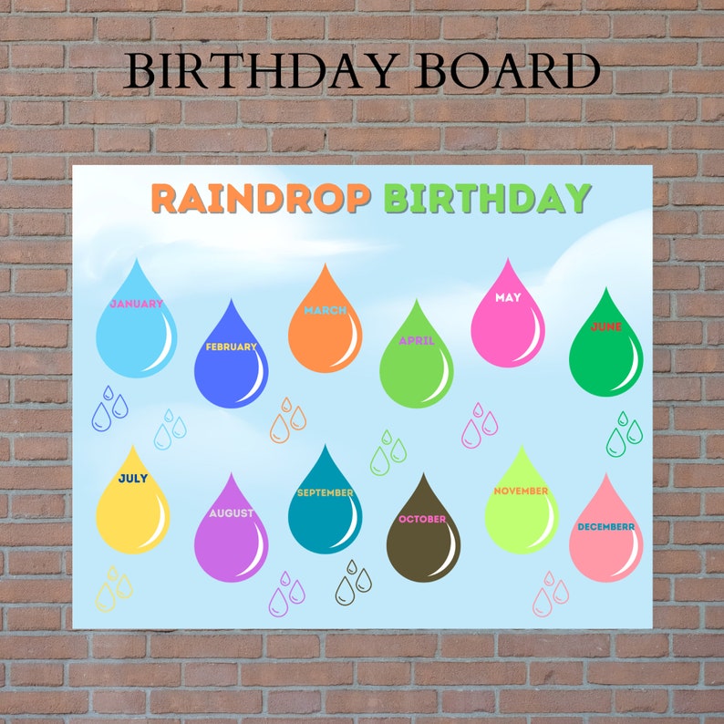 Classroom Birthday Board, Bulletin Board, Raindrop Board, Classroom ...