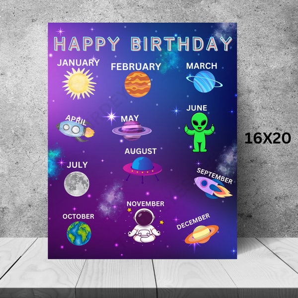 Space Classroom Theme - Etsy