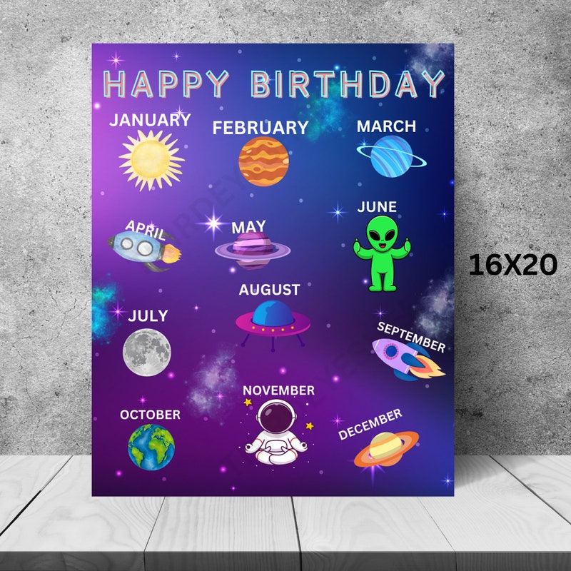 Space Classroom Theme - Etsy