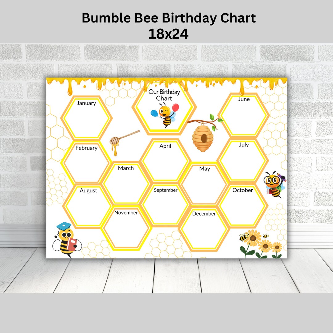 Classroom Bee Birthday Chart, Bulletin Board, Classroom Decor, Bumble ...