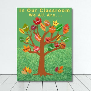 Affirmation Bulletin Board, Tree Affirmation, Classroom Bulletin Board ...