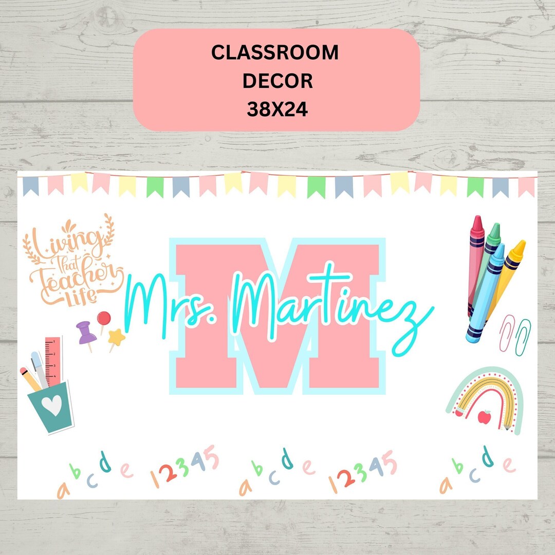 Classroom Decor, Editable Classroom Decor, Banner & Signs, Classroom ...