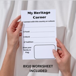 Culture Corners Bulletin Board Kit| Multicultural Classroom Printable ...
