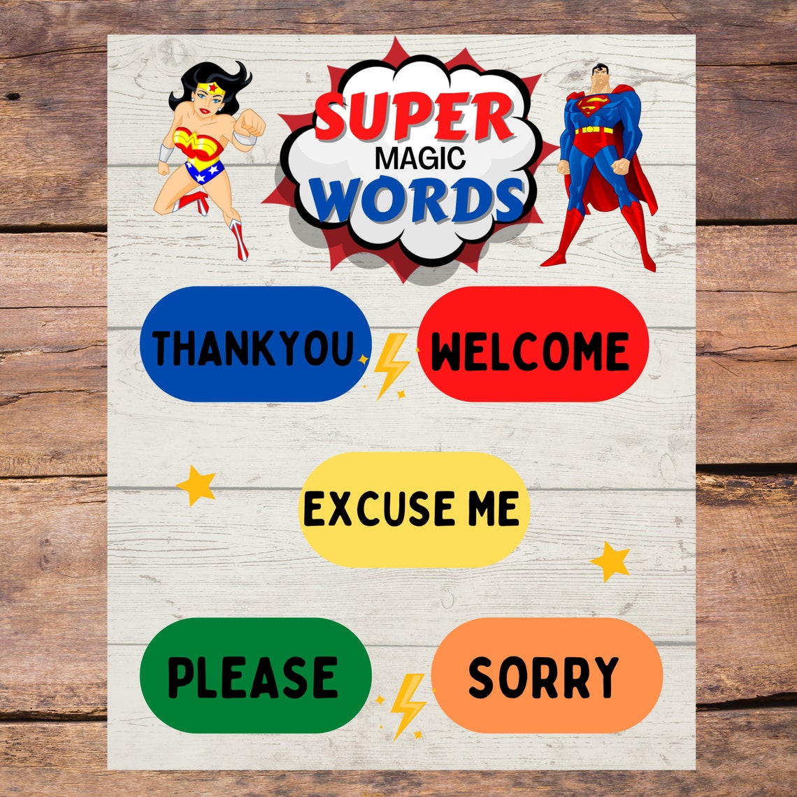 Classroom Decor, Wall Art , Classroom Posters, Bulletin Board ...