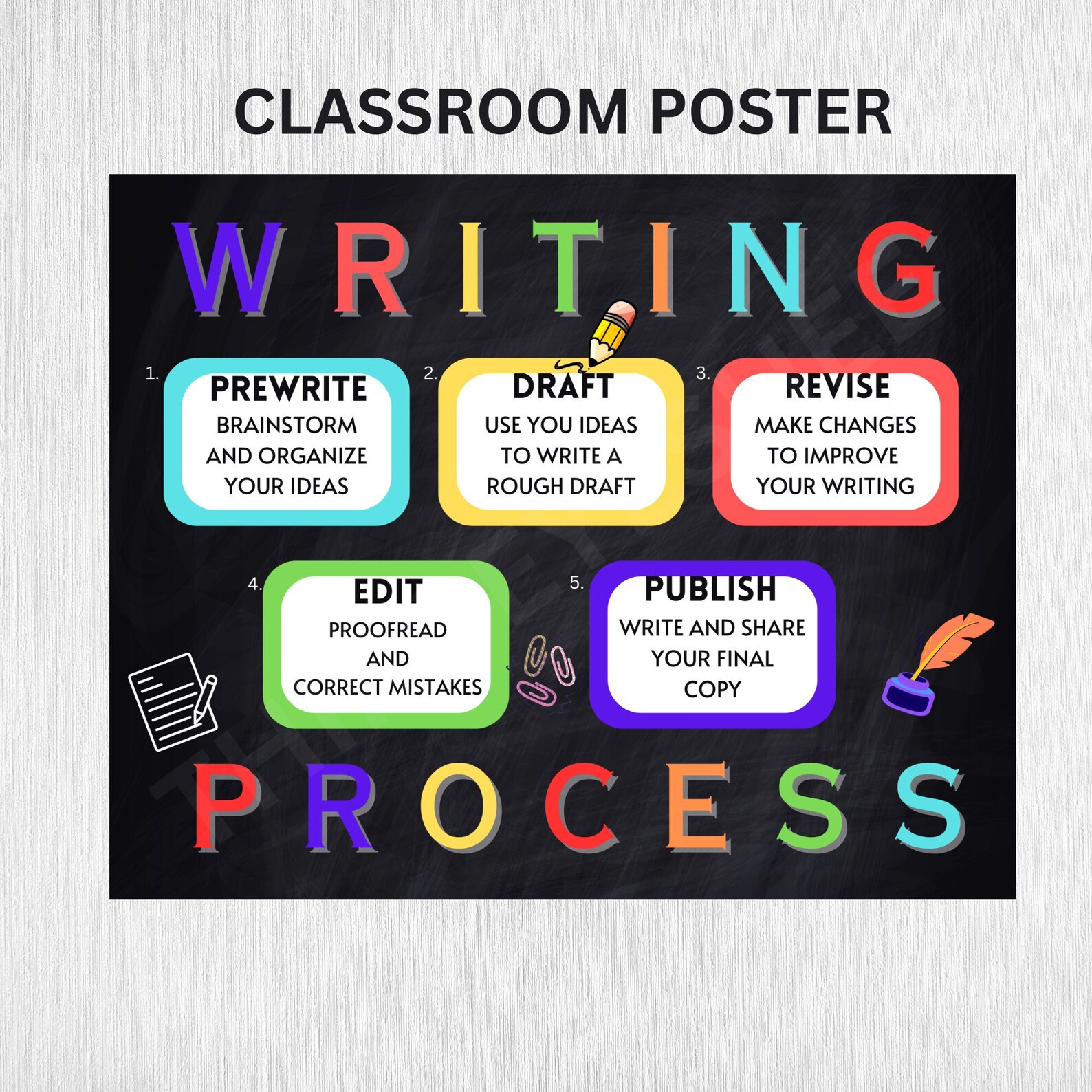 Writing Classroom Poster, Classroom Decor, Classroom Bulletin Board ...